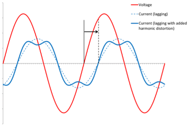 Homepage - Crossrail Learning Legacy