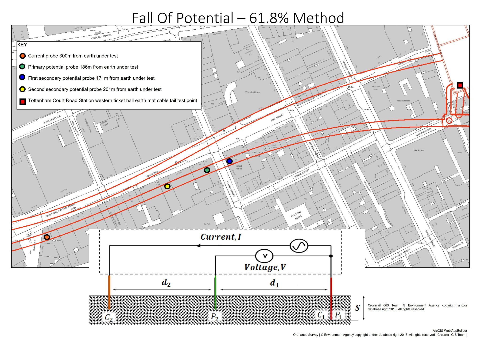 Homepage - Crossrail Learning Legacy
