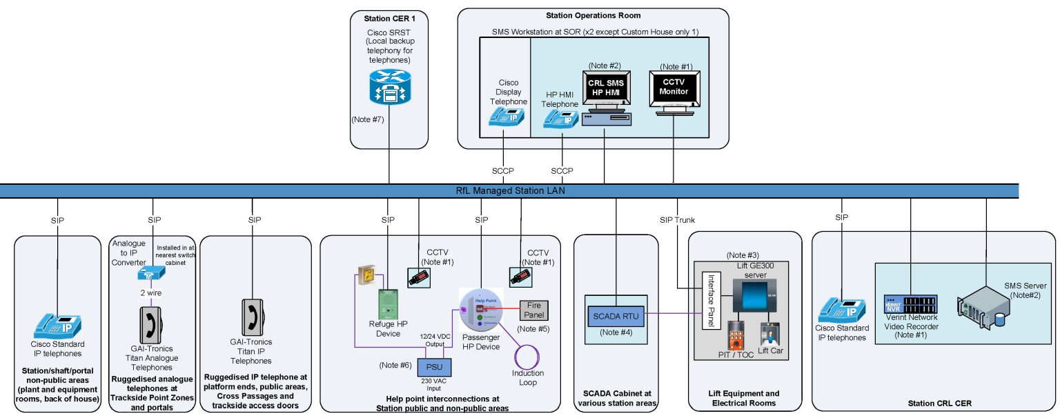 Homepage - Crossrail Learning Legacy